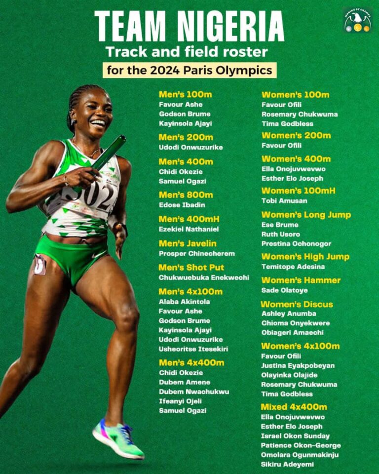Nigerian Athletics Team Set For Paris2024 Olympic Games: Track, Field ...