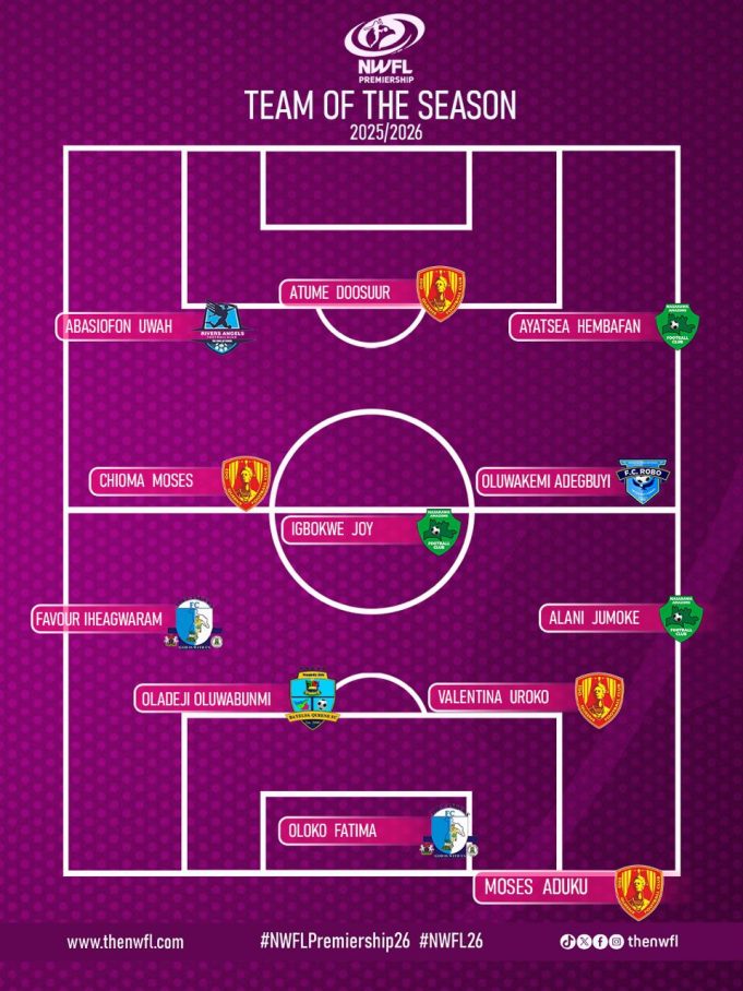 NWFL Unveils 2025/26 Premiership Best XI as Top Performers Earn Season ...